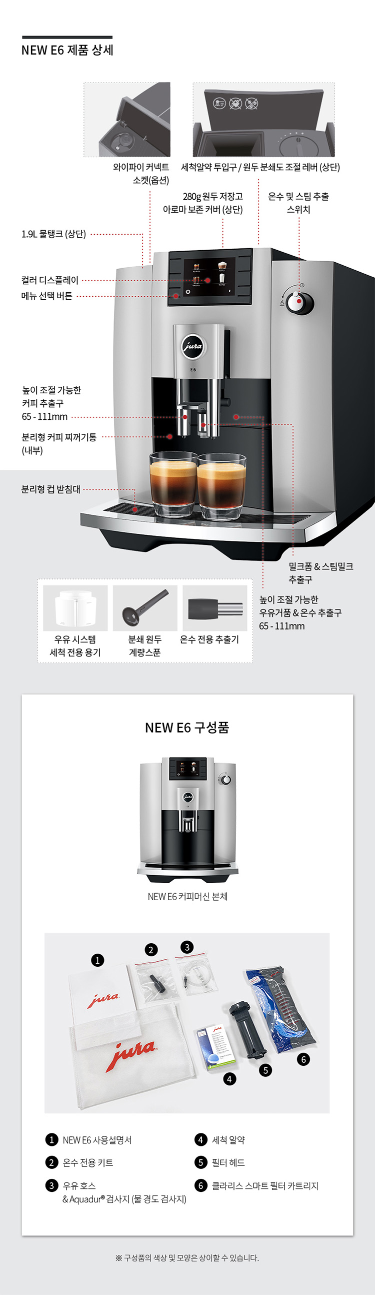 New E6 | LOMAD(로마드) - 소유의 타이밍