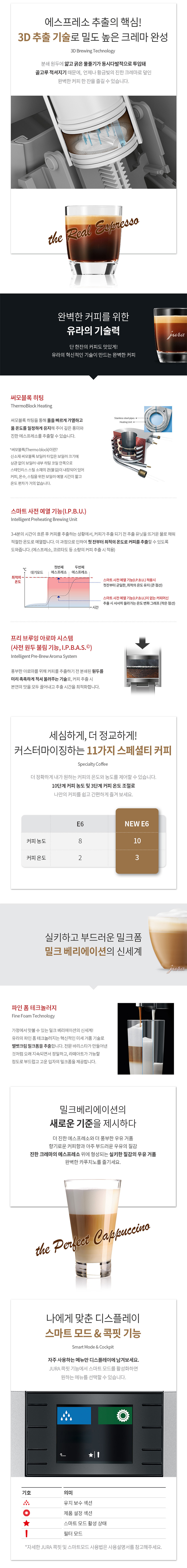 New E6 | LOMAD(로마드) - 소유의 타이밍